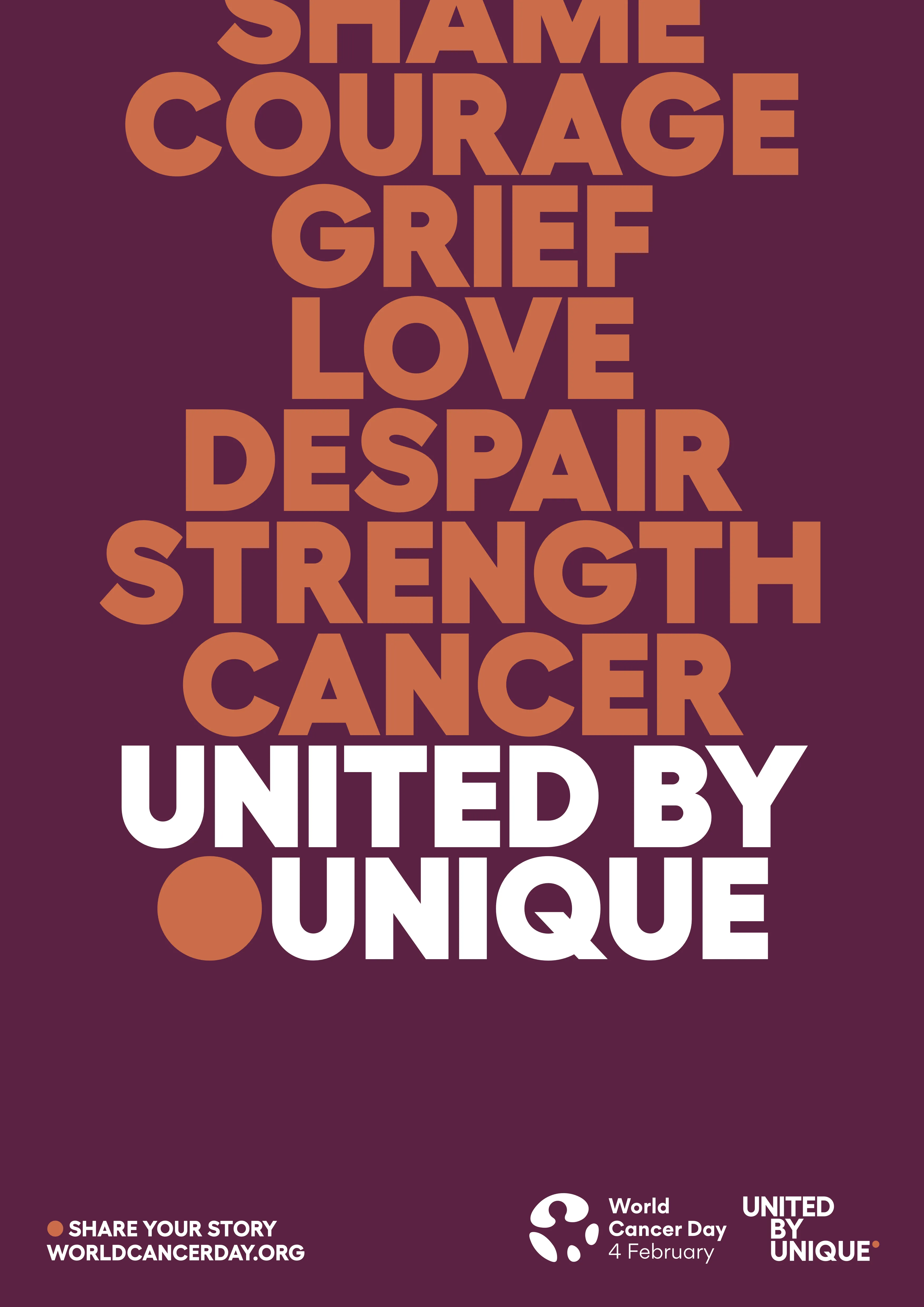 Awareness World Cancer Day